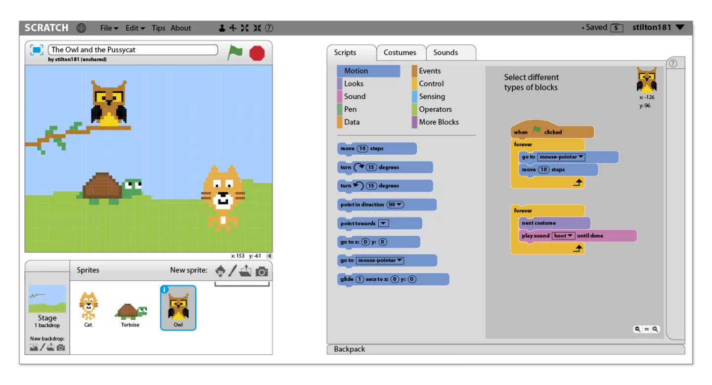 Scratch - Tutoriales | www.levelupsam.com