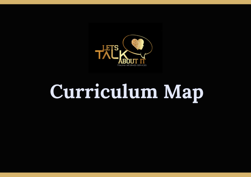 Curriculum Map- Downloadable File | Let's Talk About It