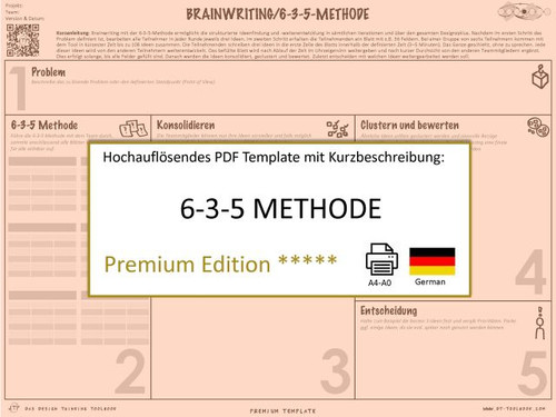 6-3-5 Method (German) | Design Thinking
