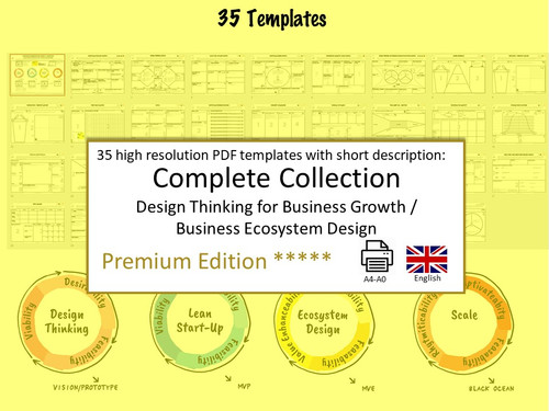 35 Design Thinking for Business Growth/Ecosystem DesignTemplates ...