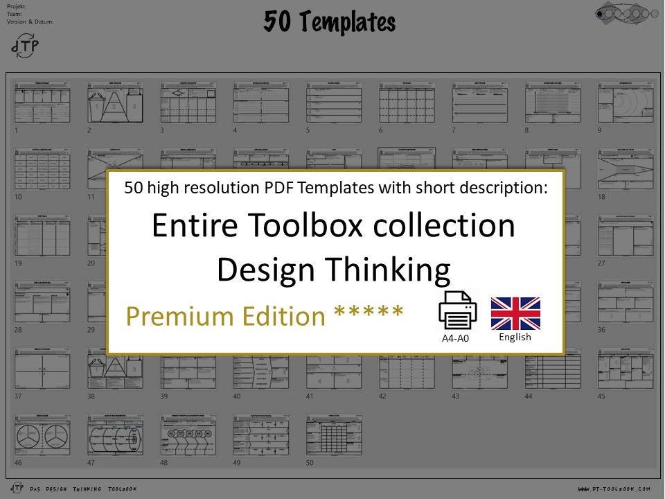 50 Design Thinking Templates (English) | Toolbox