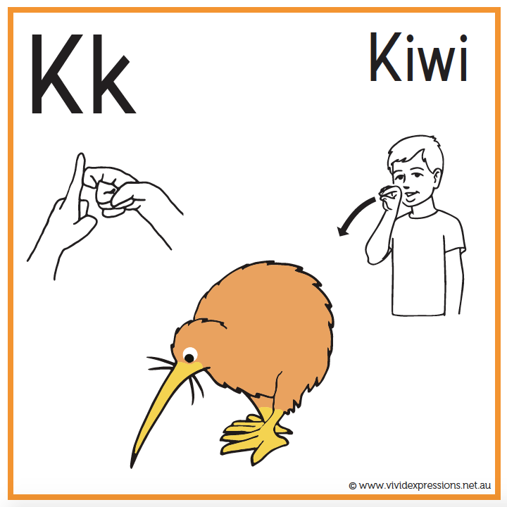 NZSL alphabet wall cards | mergenz