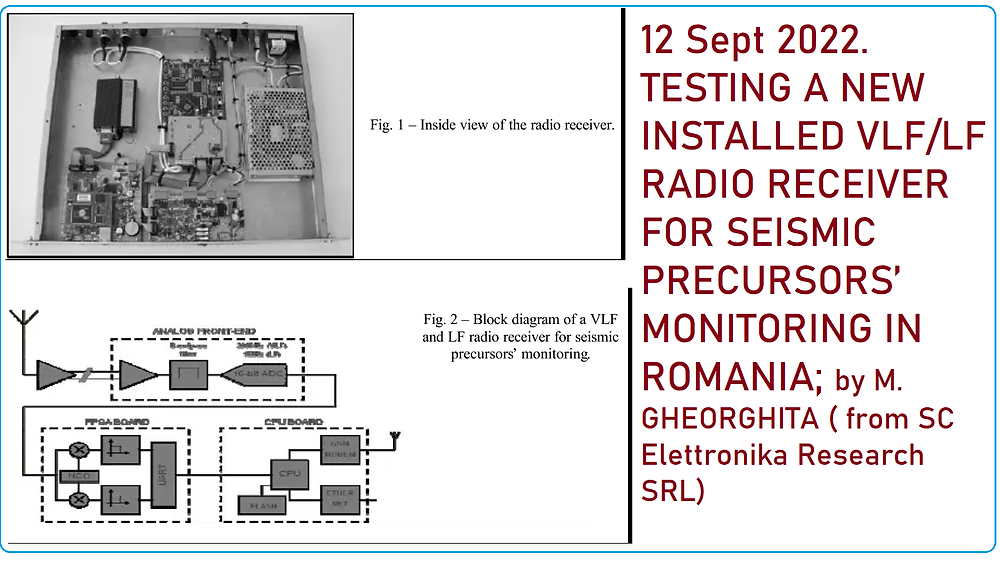 12 Sept 2022. TESTING A NEW INSTALLED VLF/LF RADIO RECEIVER FOR SEISMIC ...