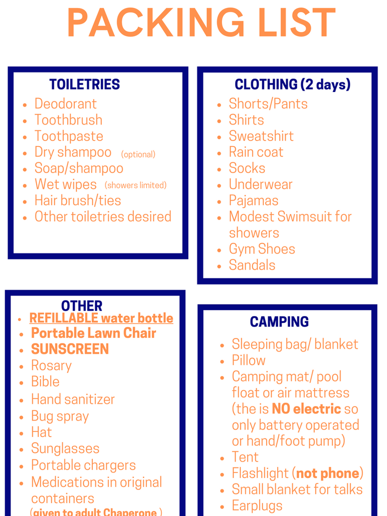 Packing list | Intense Conference