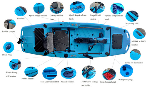 9.6ft Modular Propeller Pedal Kayak | Fishing Kayak | Extra Wide ...