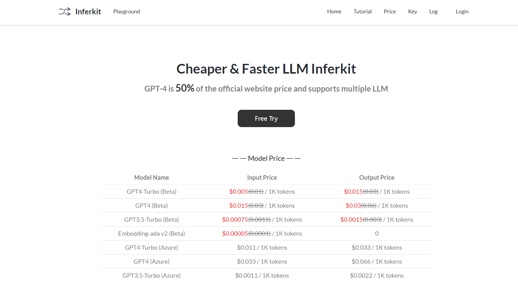 AI Inferkit ai tool for Productivity