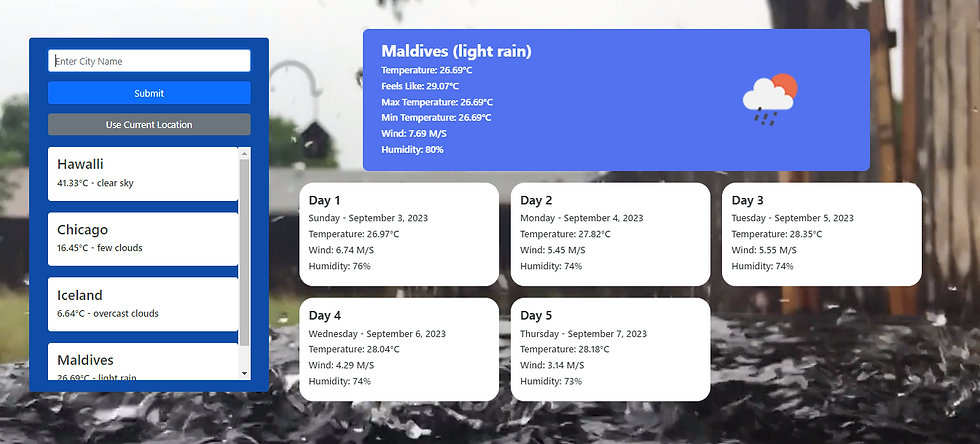 Building a Dynamic Weather App with HTML, CSS, and JavaScript