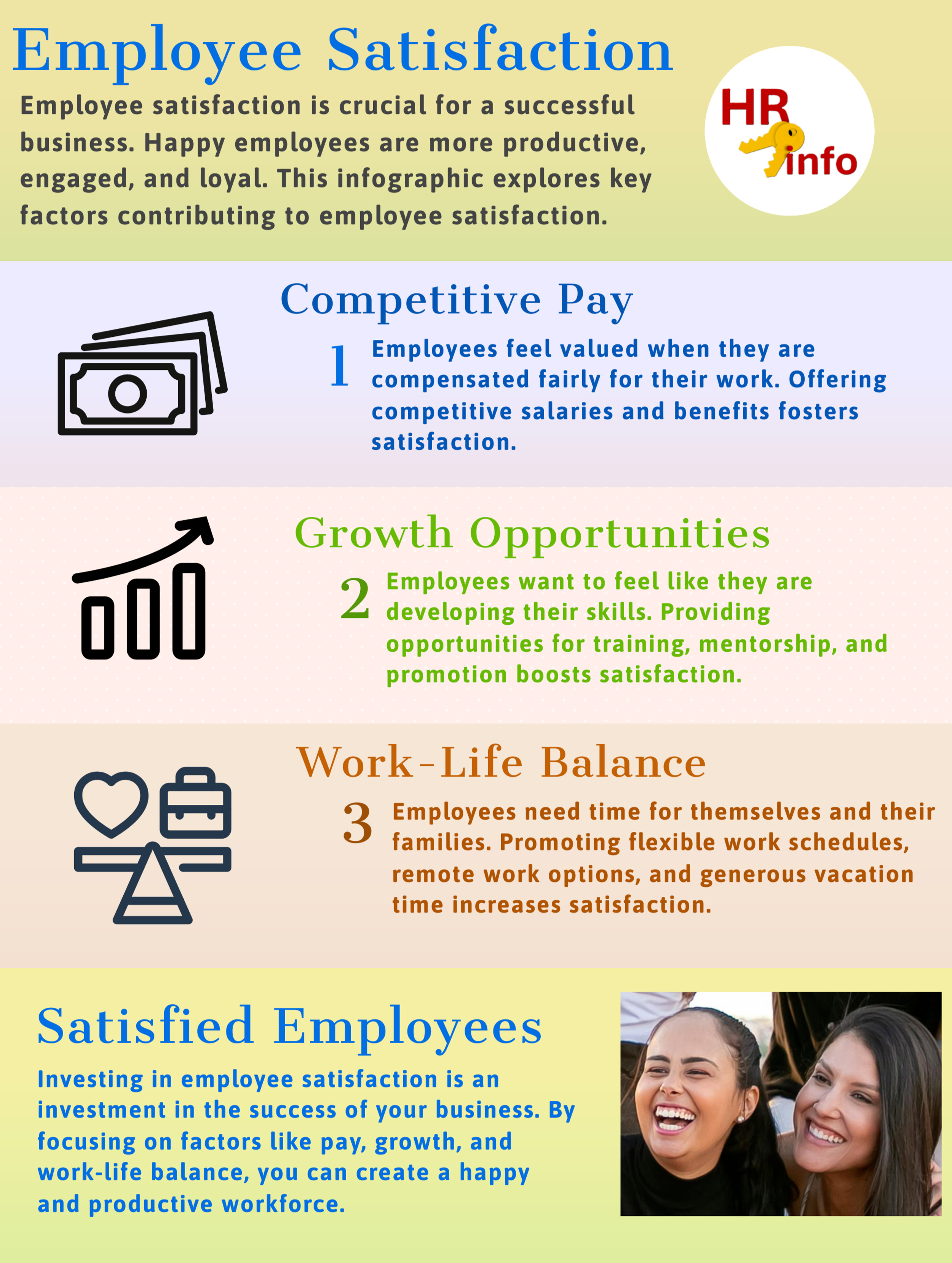 Employee satisfaction, as a success factor