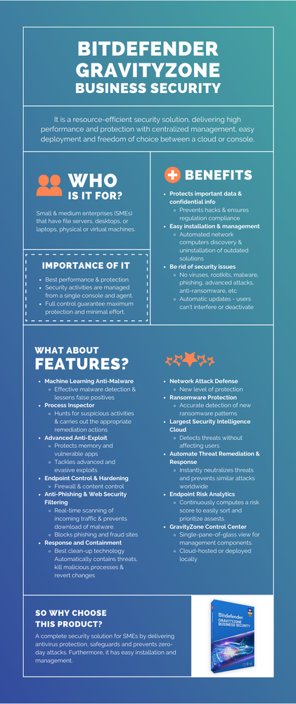 What is Bitdefender GravityZone Business Security?