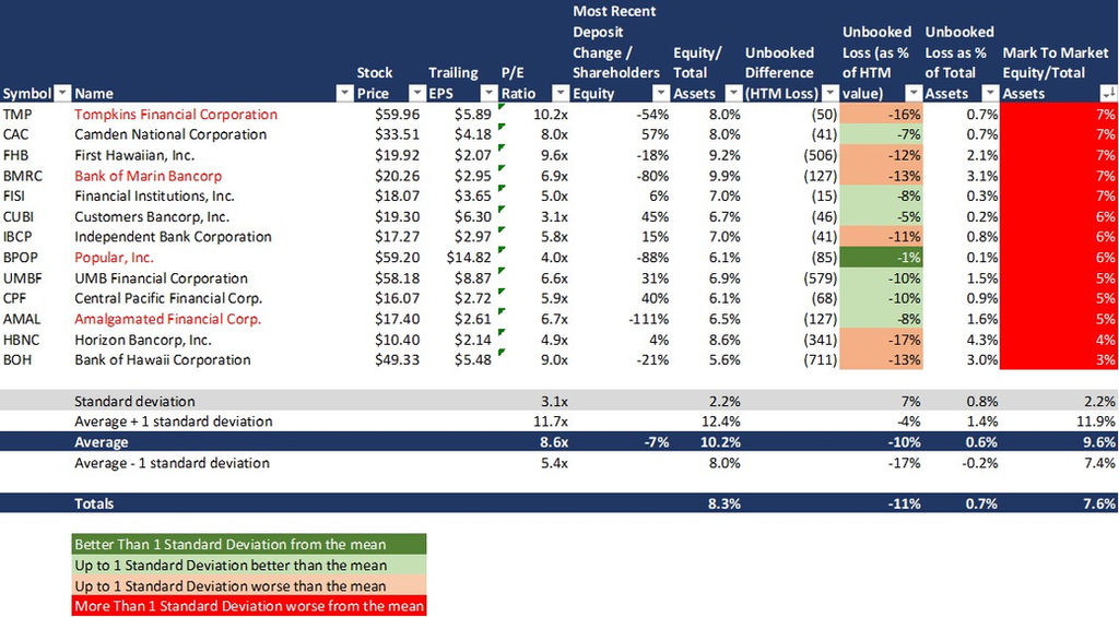 Business Valuation | Sixty Guilders Management, LLC