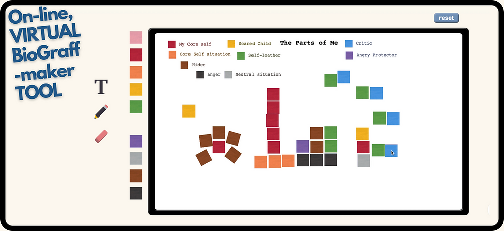 Using the Virtual Tool with clients