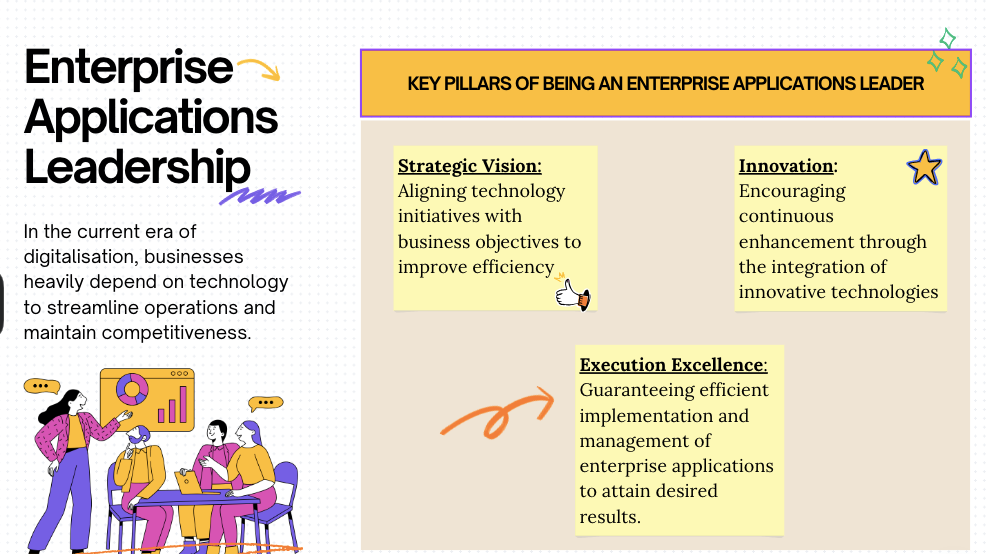 Applying Enterprise Leadership Principles to Drive Organisational ...