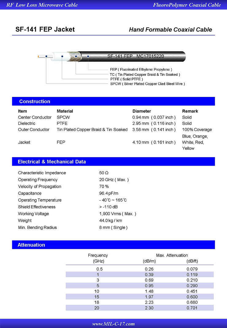 SF-141 Semi-Flexible Hand-Formable 50Ohm FEP Jacket Low PIM