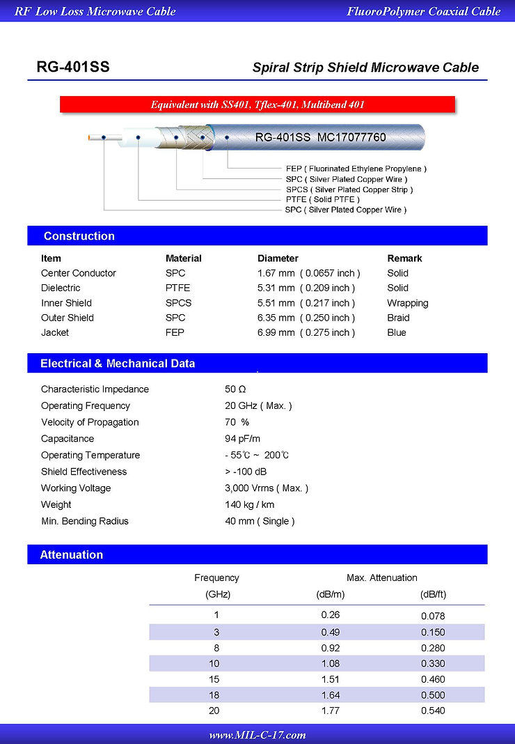 SS401 Type Spiral Strip Shield Microwave Coaxial Cable for 18GHz