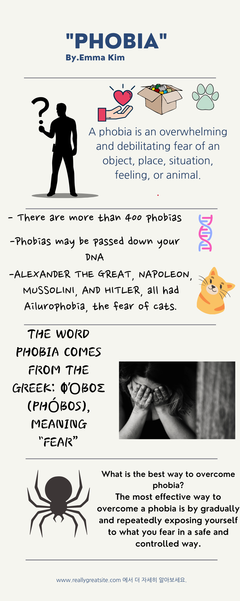 [Infographic] Phobia: what do you fear? by Emma Kim (Grade 8)