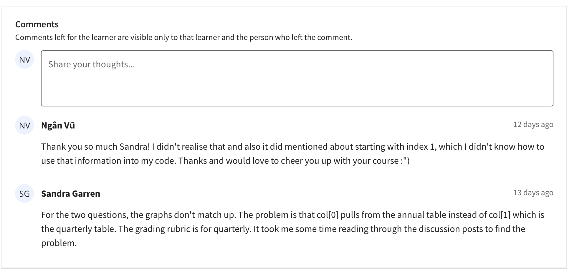 REVIEW COURSERA CERTIFICATE - IBM Data Analyst Professional Certificate