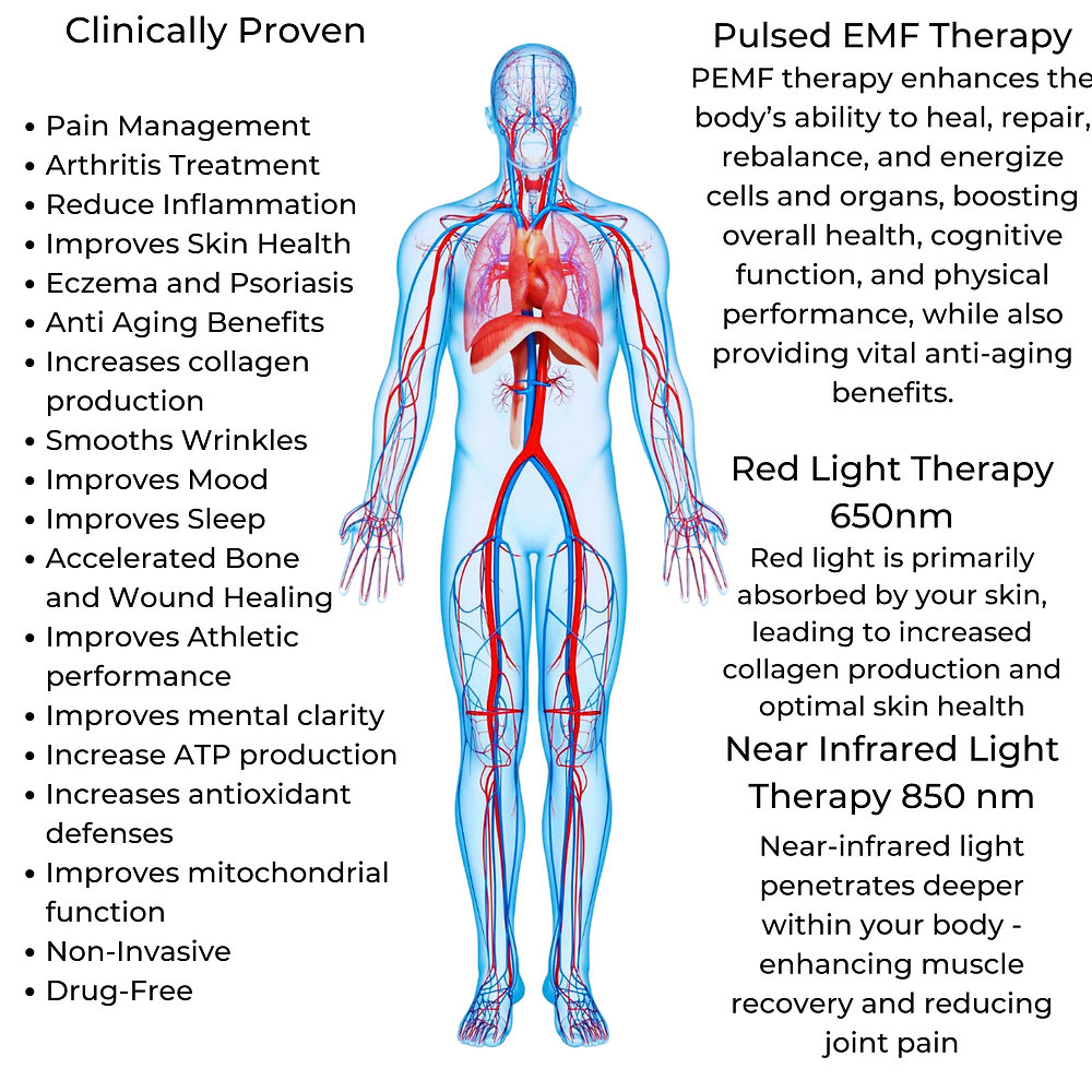 The Health Benefits of Pulsed EMF Therapy: A Revolutionary Approach to ...