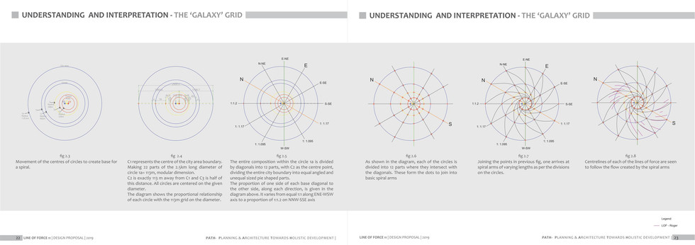 Introduction to Galaxy Plan | PATH Studio