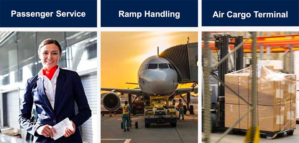 Training Packages for Ground Handling Staff 🎯