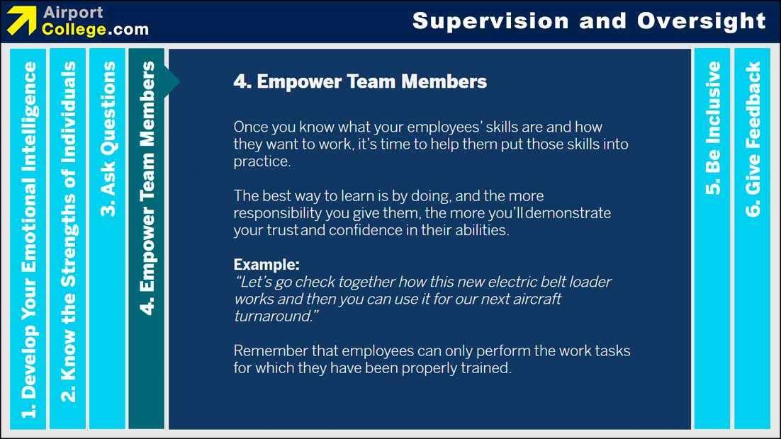 Supervision and Oversight eLearning
