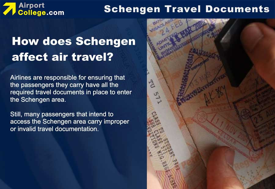 Schengen Area Travel Documents eLearning