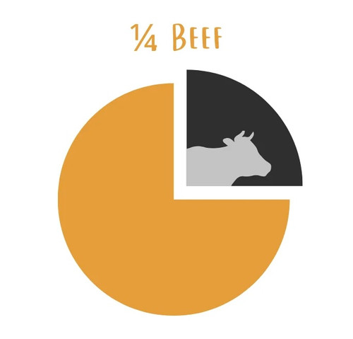1/4 Beef Deposit | Topline Farm