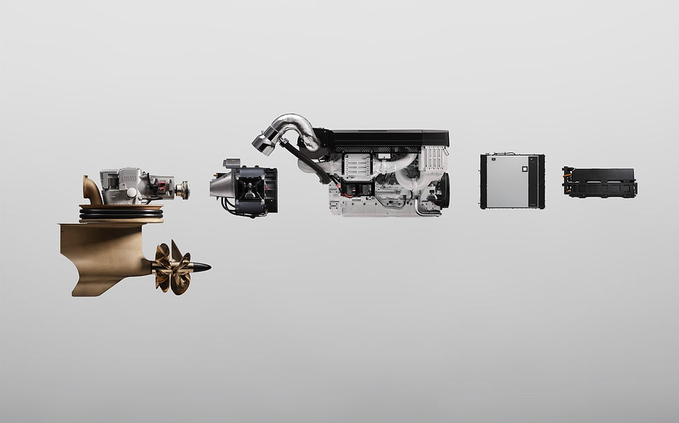 Volvo Penta Reveals Hybrid D13 IPS Propulsion System for Yachts