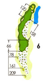 Golf Course Tour | Bucks Run Golf Club | Mount Pleasant, MI