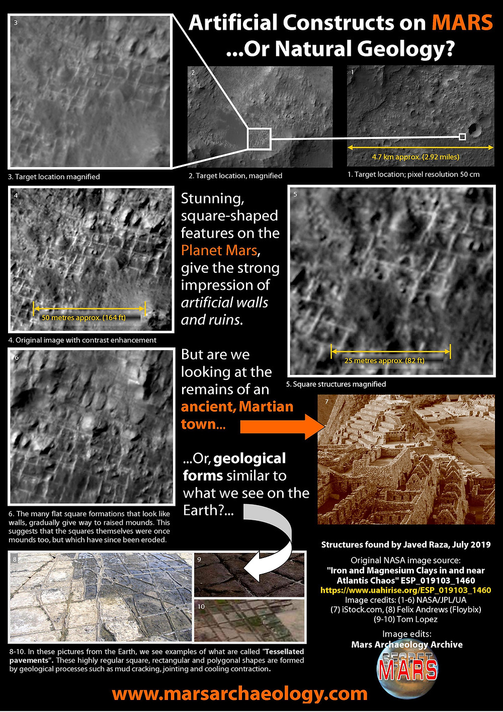 Artificial Constructs on Mars, Or Natural Geology?