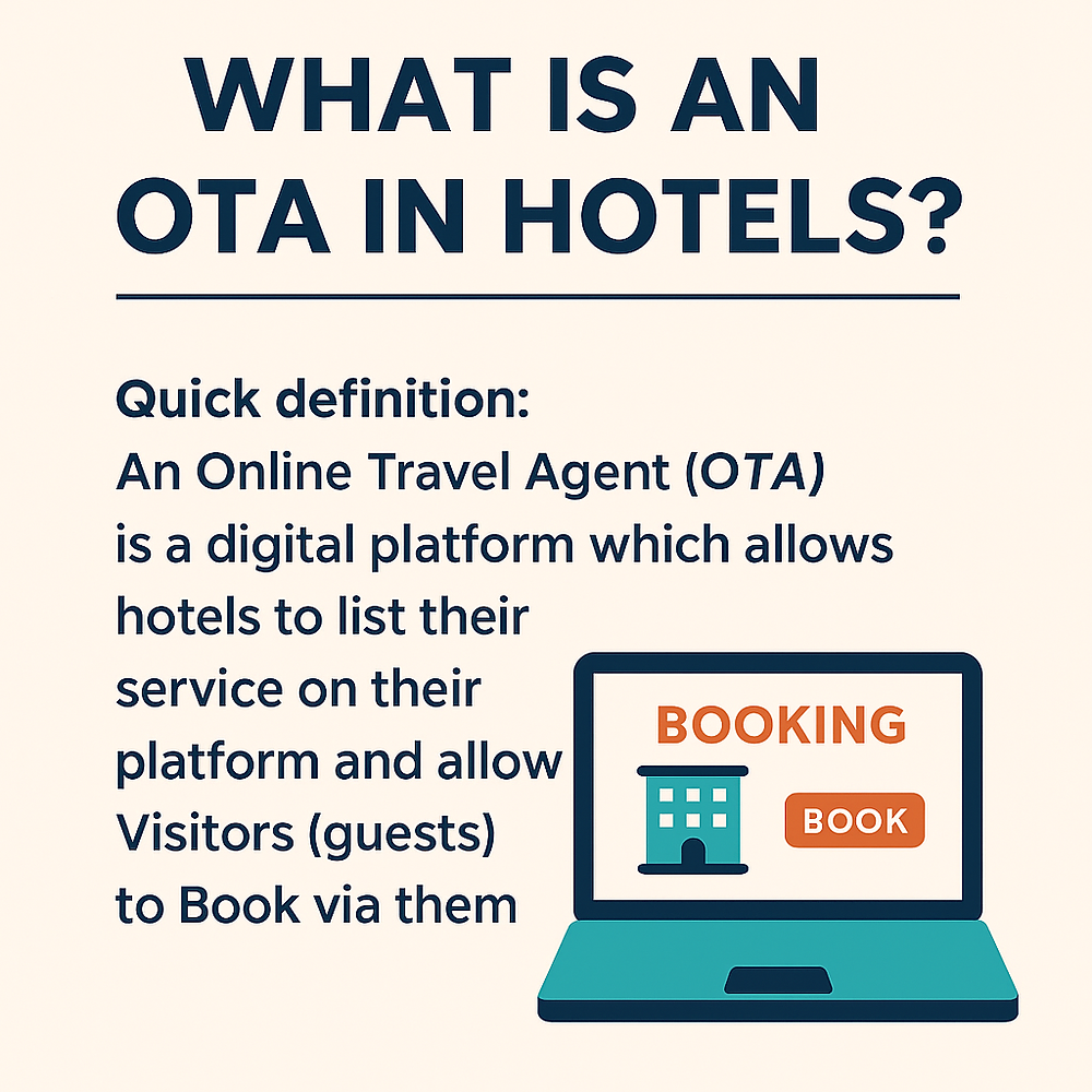 OTA Full Form in Hotels: What Does OTA Stand For?