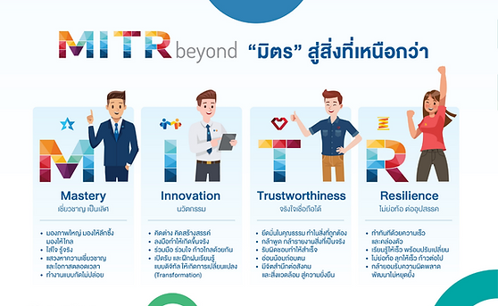 Mitr Beyond The Time | i-feel-fine-music