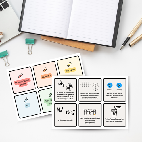 National 5 Chemistry - Need to Know Definition Flash Cards | The ...