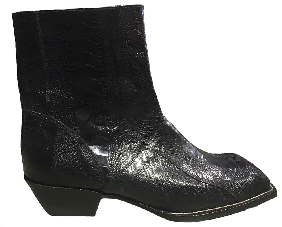 Ostrich Leg Boots | maxleatherusa
