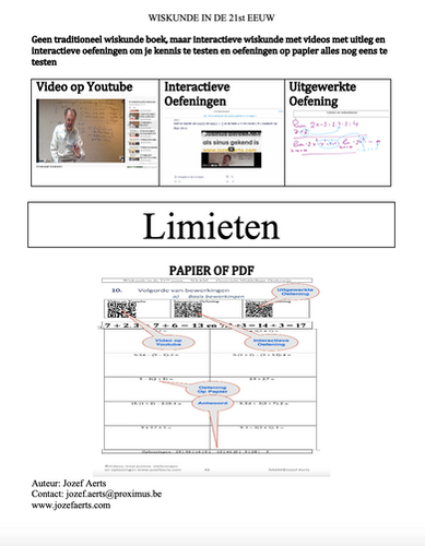 E Boek Limieten | Aerts Wiskunde