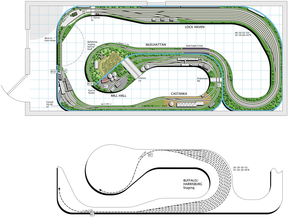 Mike Stine's Conrail Bald Eagle Branch