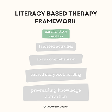 Parallel Story | Speechie Adventures