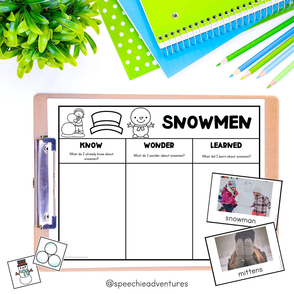 Pre-reading Activities for Winter Themed Books in Speech Therapy