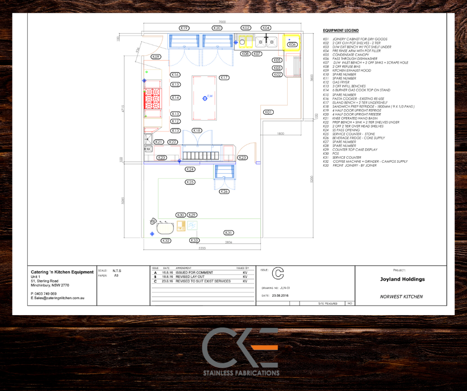 Efficient Commercial Kitchen design ideas, that will boost productivity..