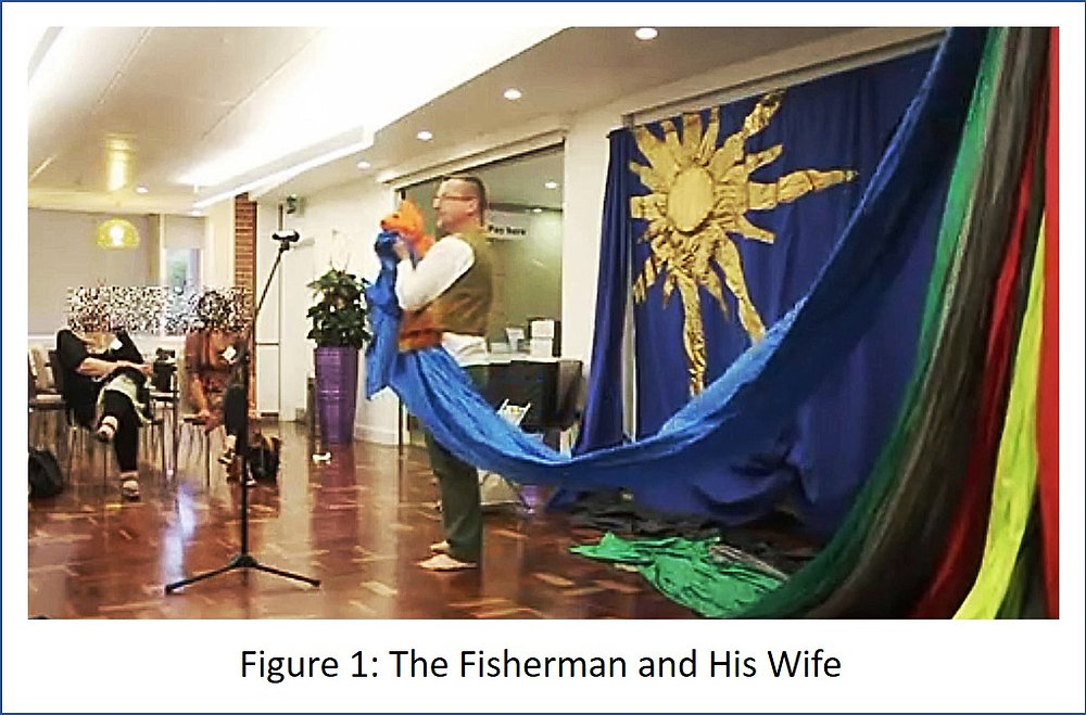 Storytelling Performance Part 3a: Engagement strategies in performance ...