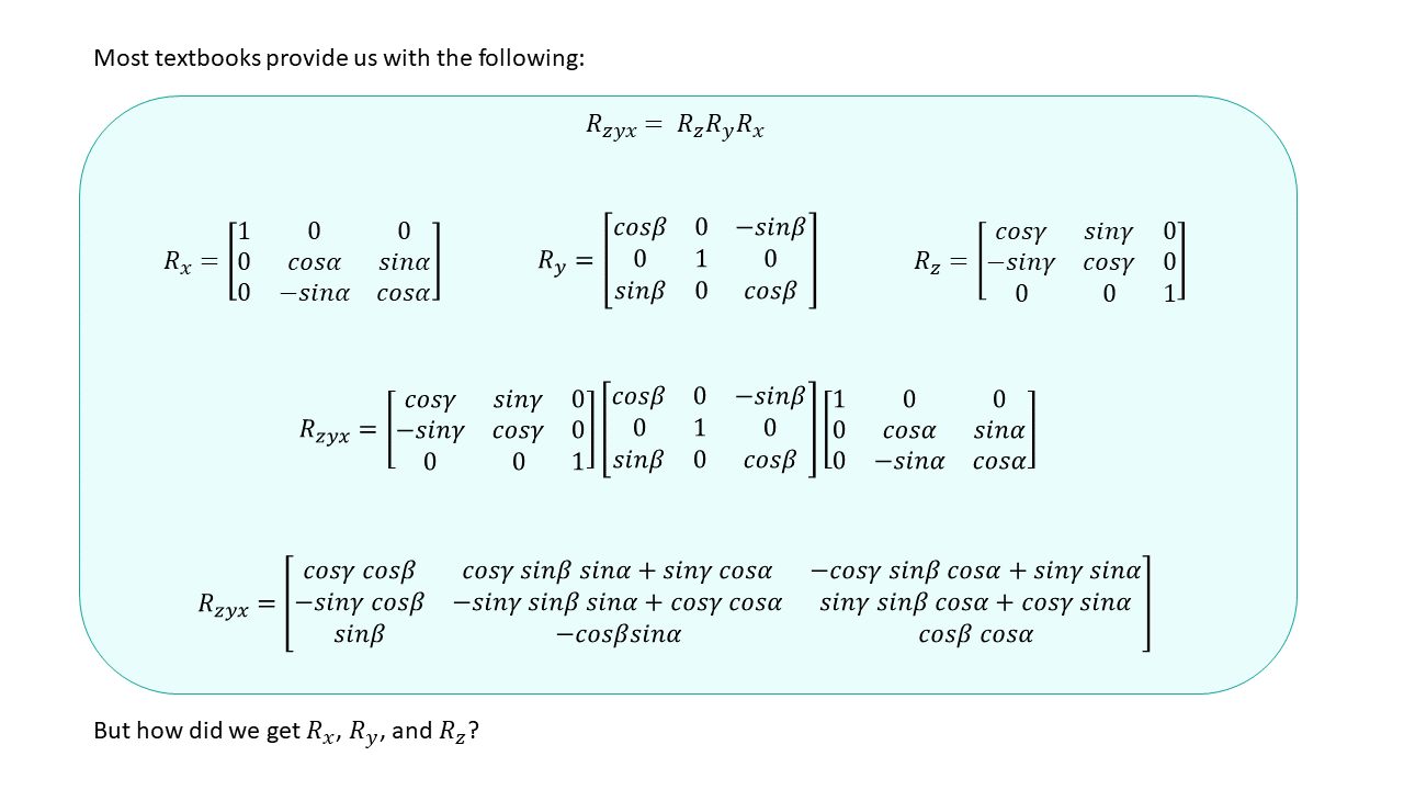 Calculating Joint Angles