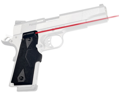 Laser Fit Chart for 1911 Pistols and Guns including laser sights