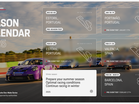 Porsche Sprint Challenge Southern Europe
