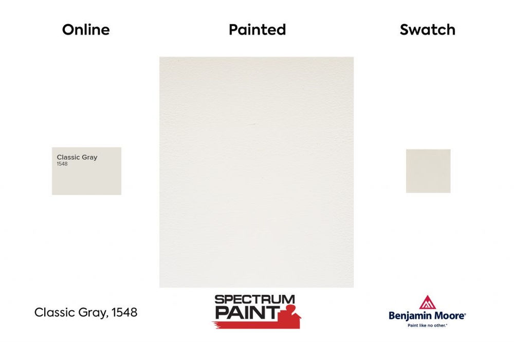 Choosing The Best Shade Of Gray