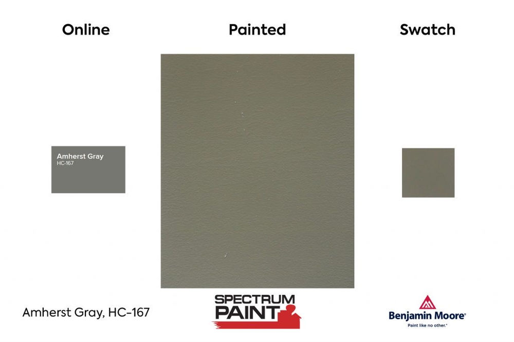 Choosing The Best Shade Of Gray