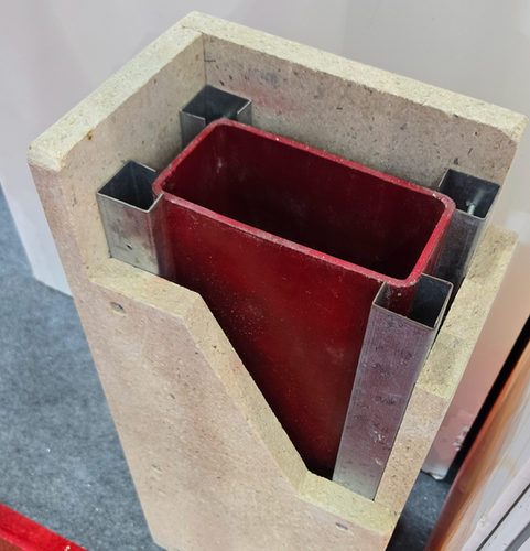 Wedge Board | Wedge Group