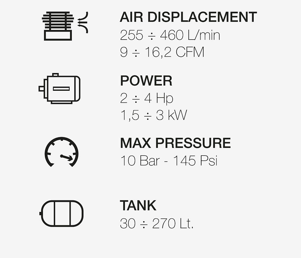 PISTON COMPRESSORS | FIMA COMPRESSORS