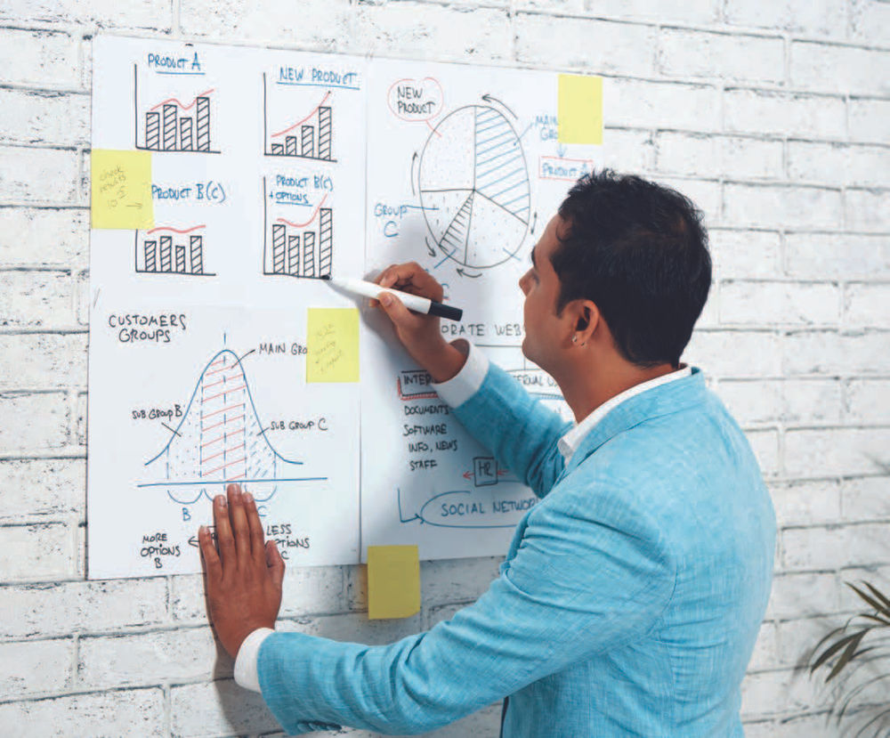 Análisis de mercado