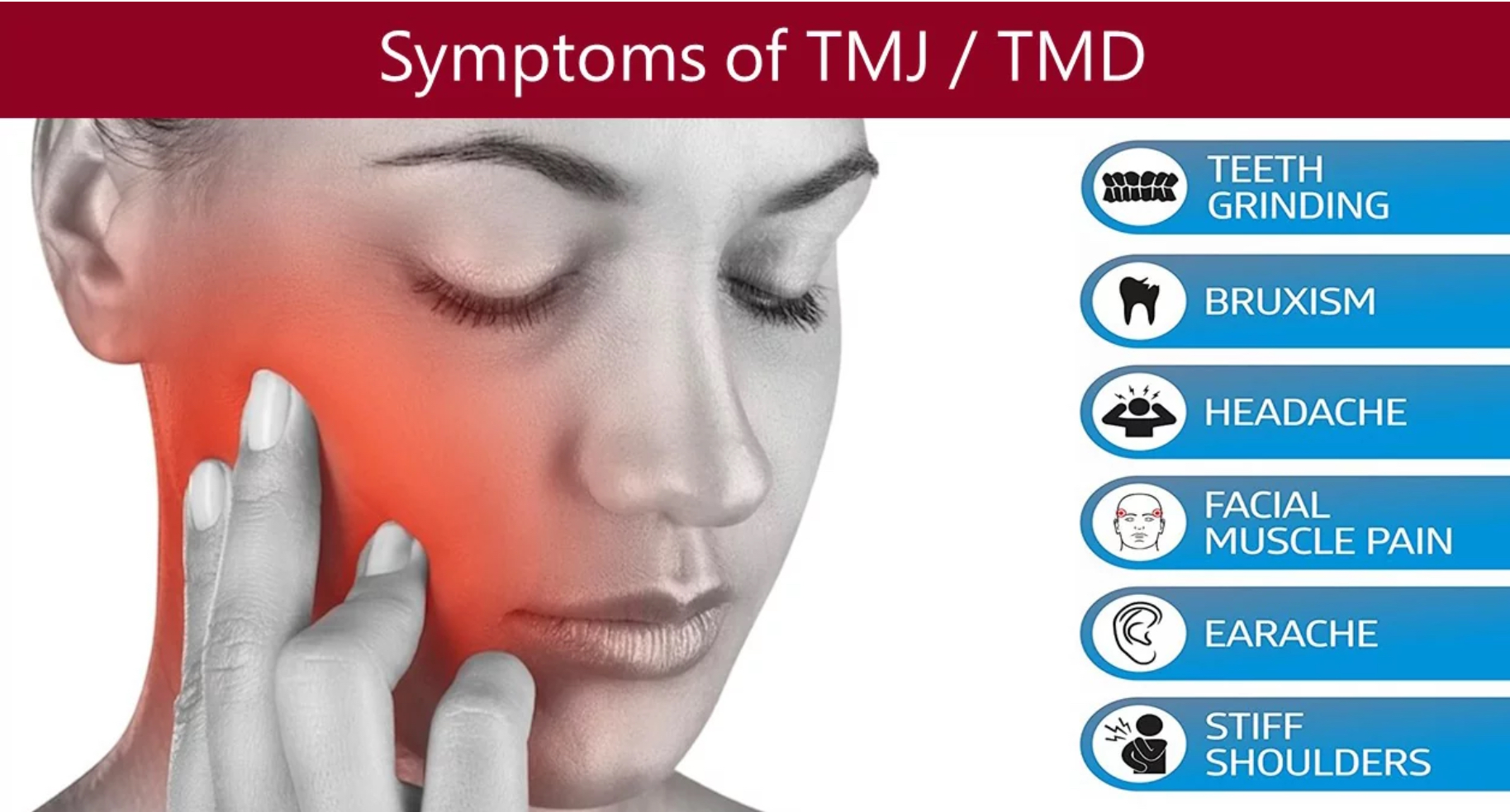Understanding Tmj Disorder