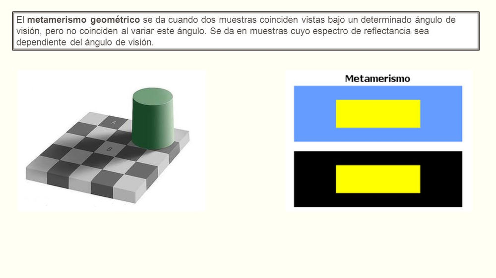 El metamerismo, ¿Qué es?
