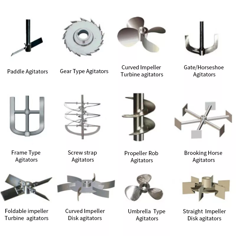 Agitator My Site